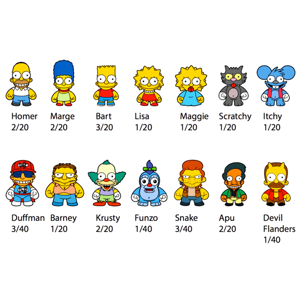 The Simpson Characters Names